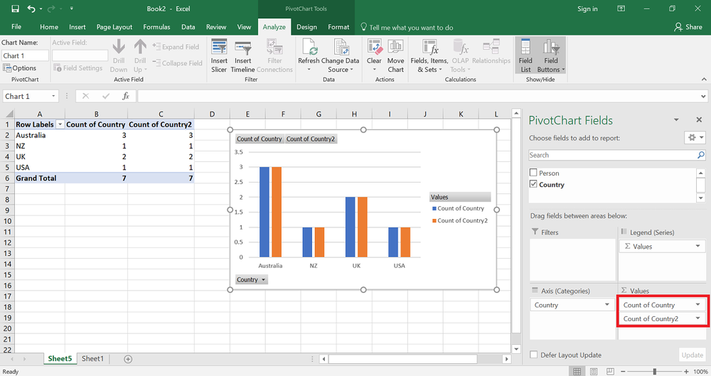 Pivot Table Chart In Excel Mac Elcho Table