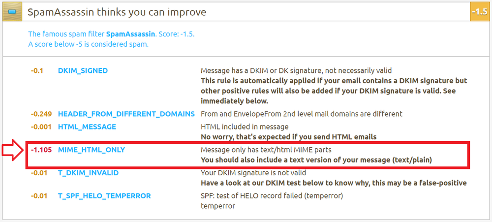 How To Add Text plain To HTML Emails IT Support Guides